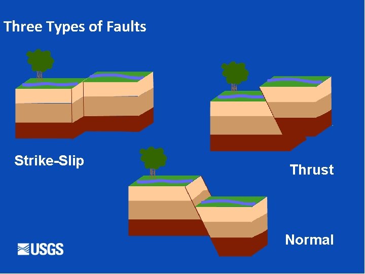 Earthquakes What is an earthquake Used to describe