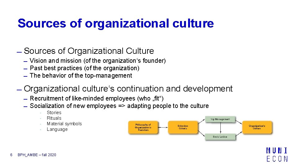 Organizational Culture External Environment Lecture 2 1 BPHAMBE