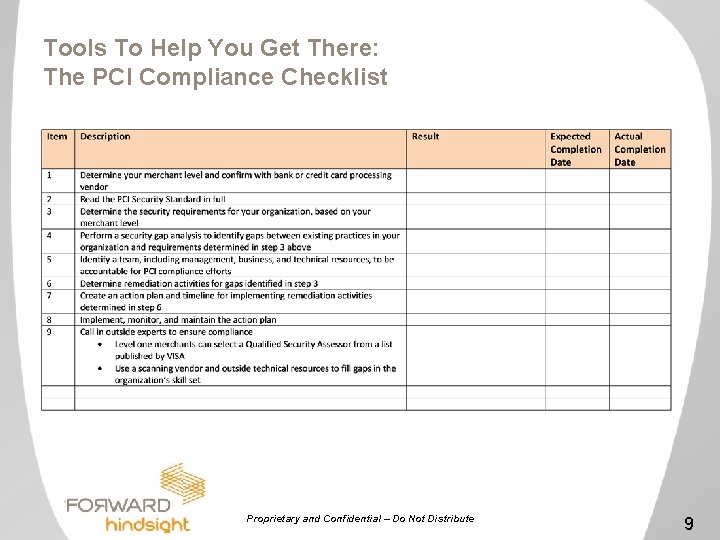 PCI The Pathway to Compliance BUSINESS CLARITY Agenda