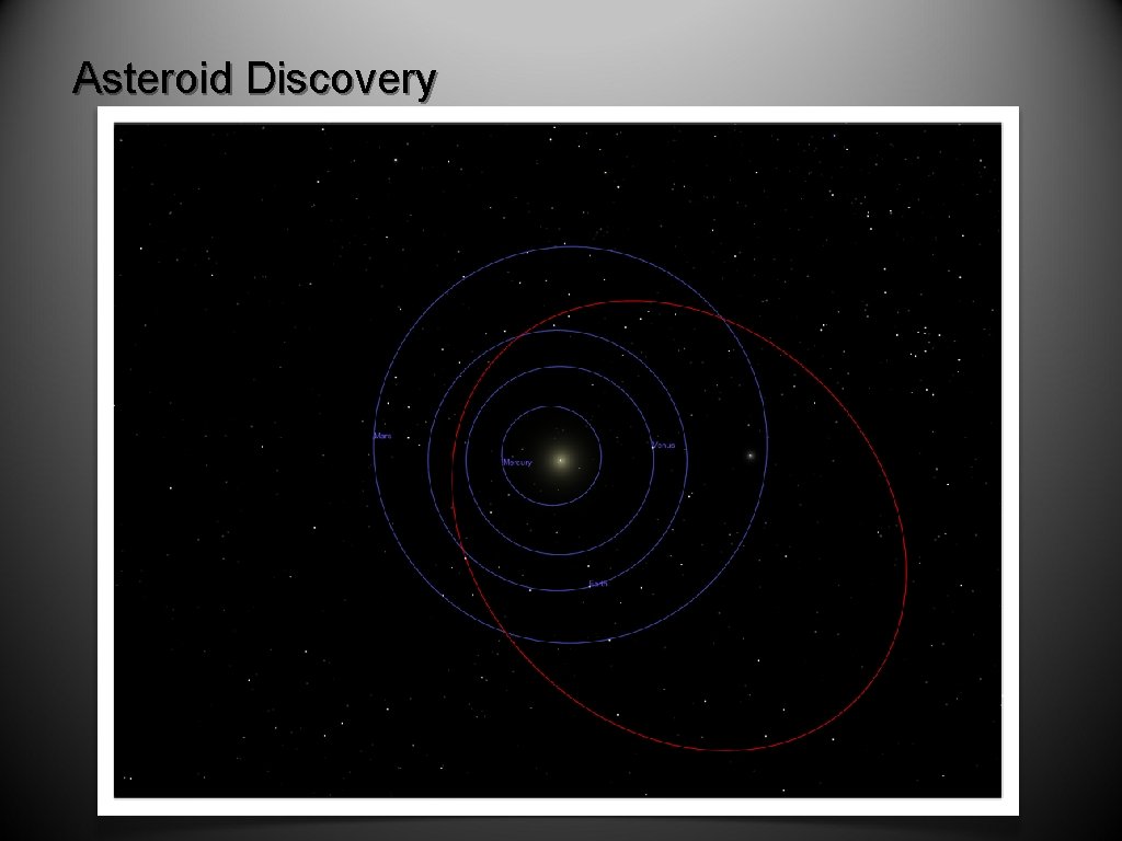 The Solar System Your Neighborhood in the Sky