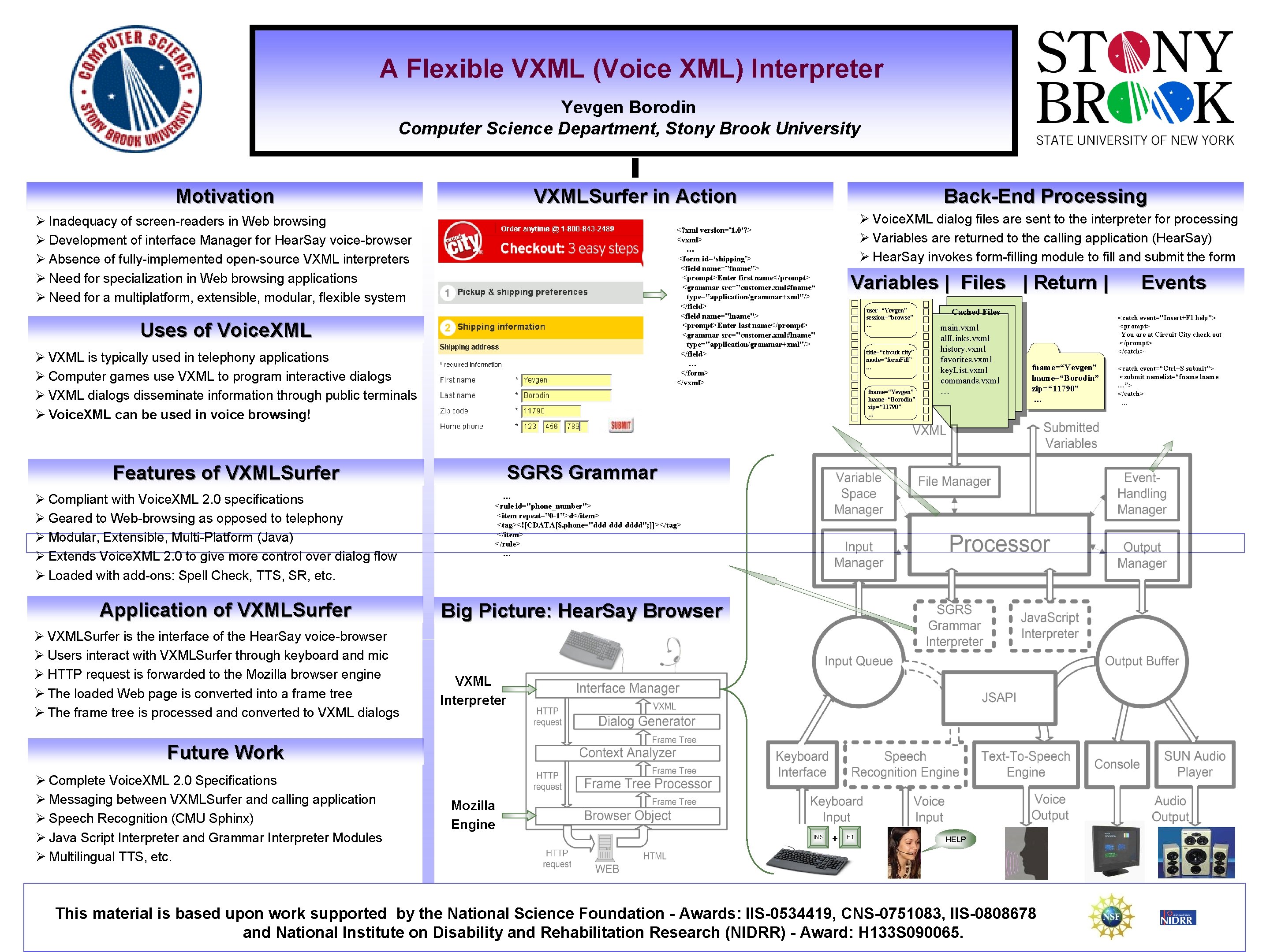 A Flexible VXML Voice XML Interpreter Yevgen Borodin