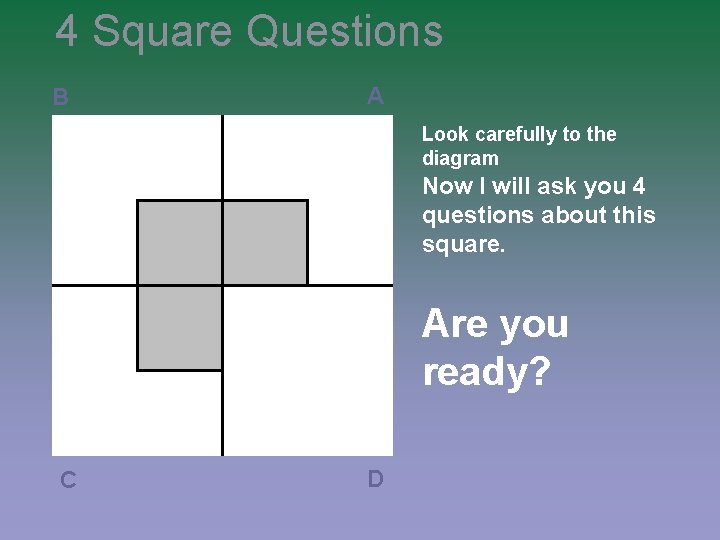 Performance Management System Prof Tanuja Sharma Ph D