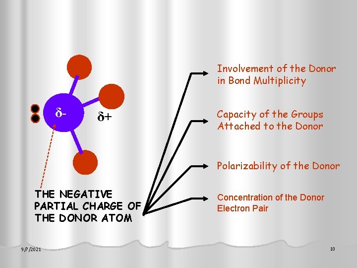 Physical Inorganic Chemistry THE STRENGTH OF ACIDS BASES