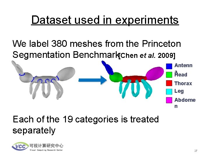 Learning 3 D mesh segmentation and labeling Presented