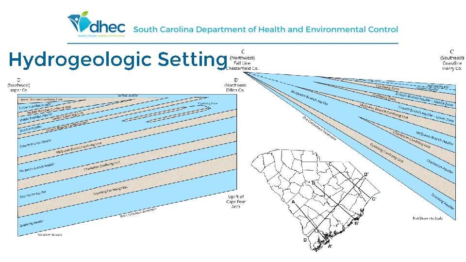 Pee Dee Capacity Use Area Groundwater Evaluation Lance