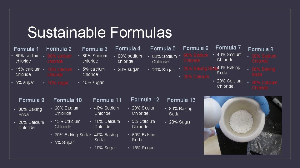 SUSTAINABLE SNOW SALTS C By Marsie Salvatori Hailey