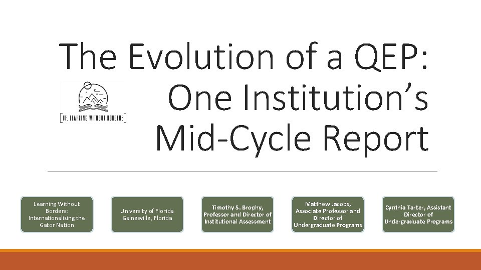 The Evolution of a QEP One Institutions MidCycle