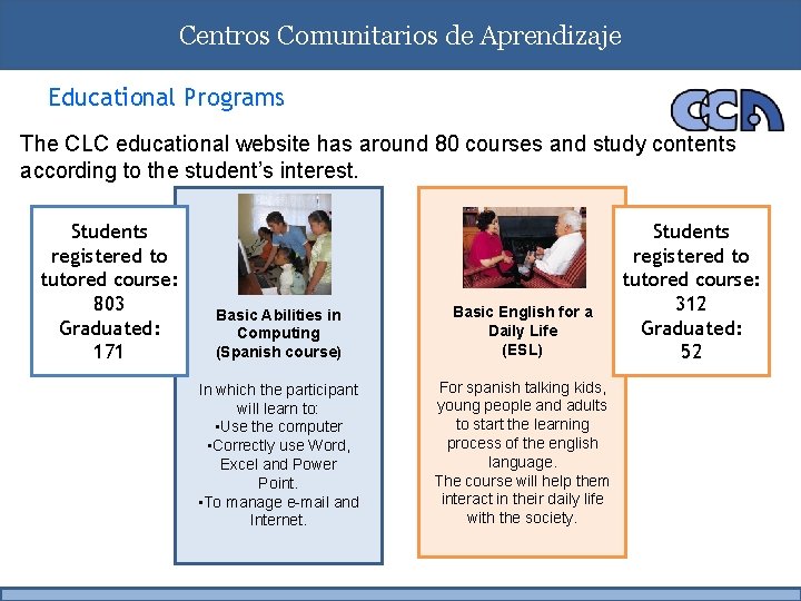 Centros Comunitarios de Aprendizaje Community Learning Centers UTAH