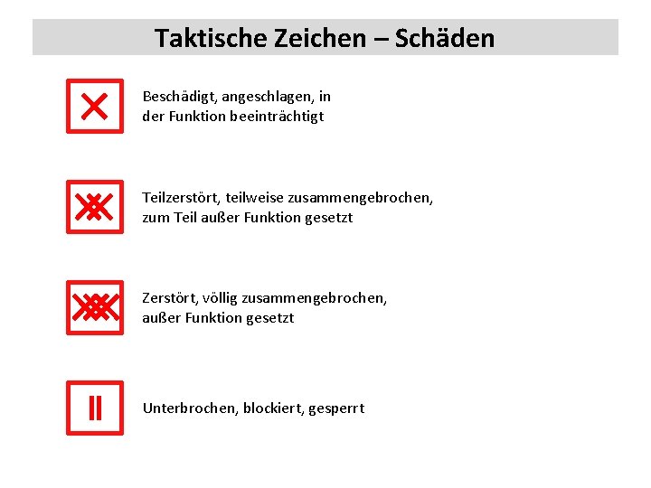 Grafiksammlung Taktische Zeichen fr den Feuerwehrdienst Gem BFV