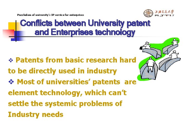 Collaboration of IP Development between University and Industry