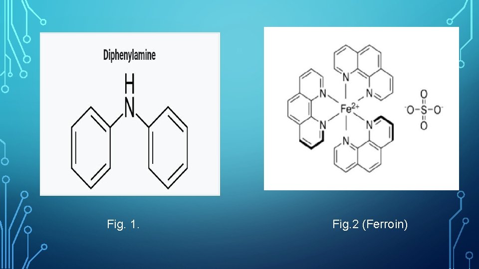 TYPES OF TITRATIONS NAME OF THE INSTRUCTOR U