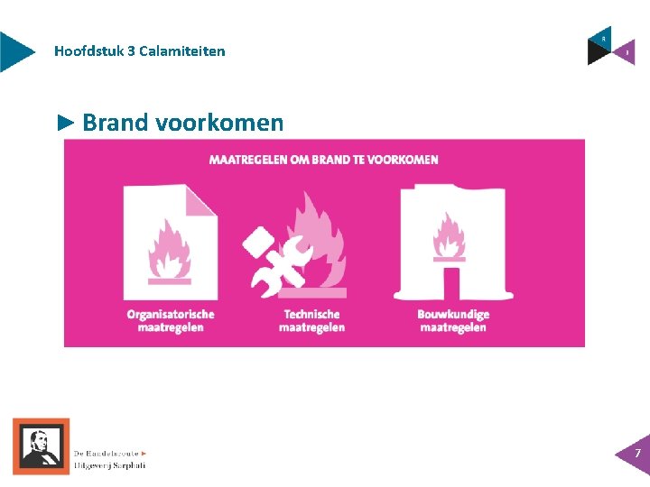 Veilig en verantwoord werken Hoofdstuk 3 Calamiteiten Inhoud