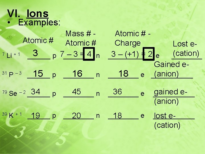 Unit 3 Periodic Table Have your Periodic Table