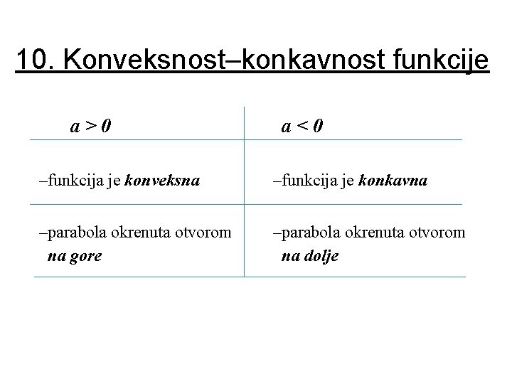 KVADRATNA FUNKCIJA Osobine i grafik Kanonski oblik kvadratne