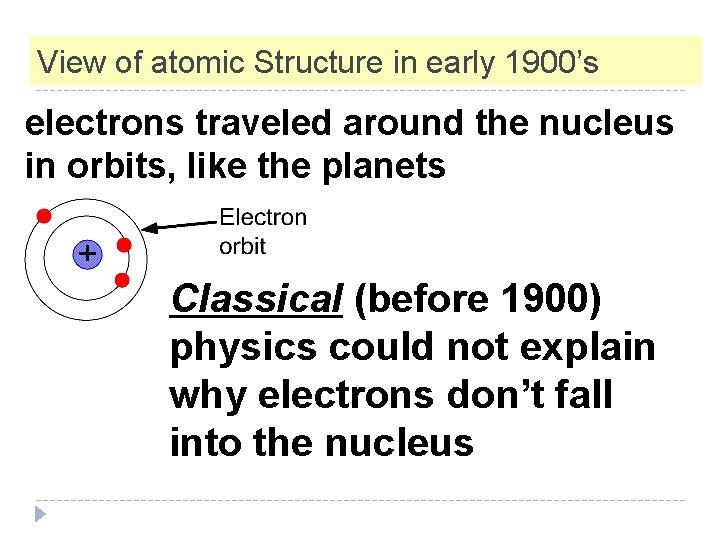 The Bohr Model Do Now 31014 pass in