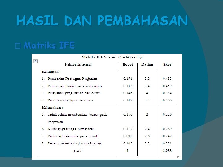ANALISIS STRATEGI PEMASARAN DALAM MENINGKATKAN PENJUALAN STUDI KASUS