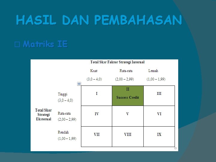 ANALISIS STRATEGI PEMASARAN DALAM MENINGKATKAN PENJUALAN STUDI KASUS