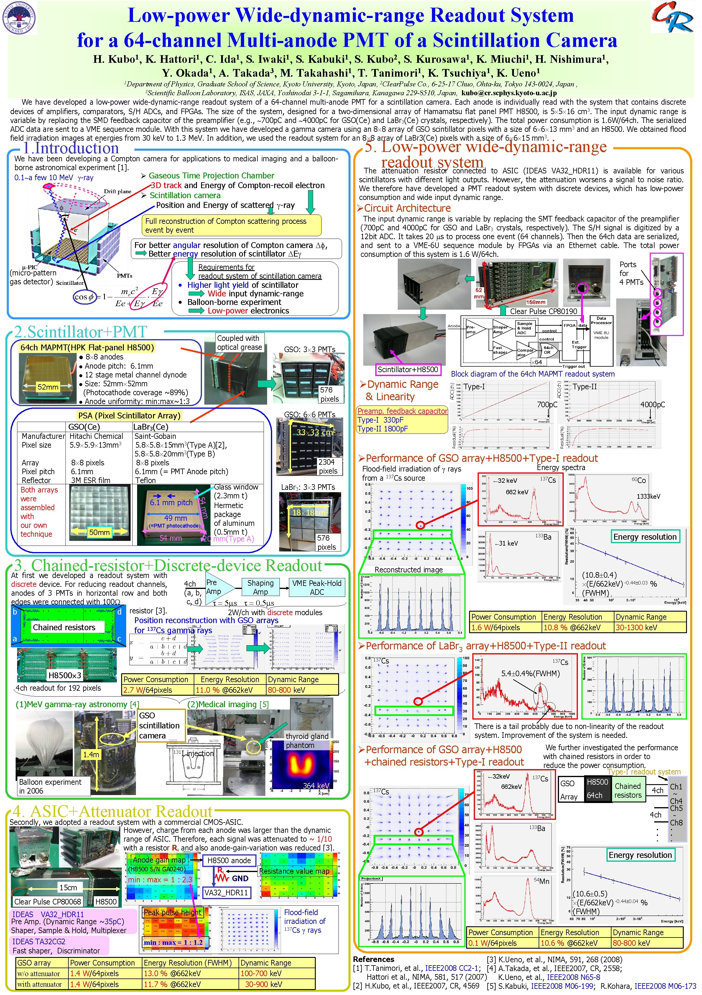 Lowpower Widedynamicrange Readout System for a 64 channel
