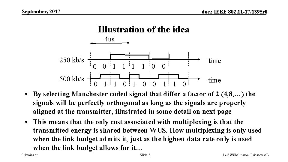 September 2017 doc IEEE 802 11 171395 r