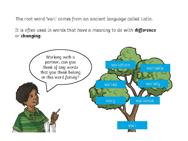 WALT know words which belong to the same