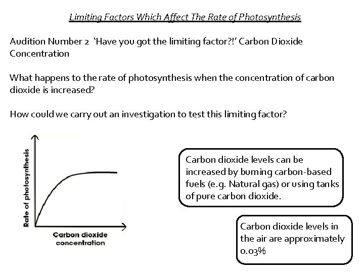 Lesson Objectives Define what a limiting factor is