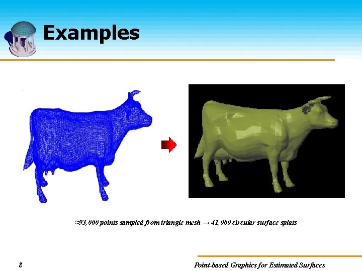 Pointbased Graphics for Estimated Surfaces Tyler Johnson Department