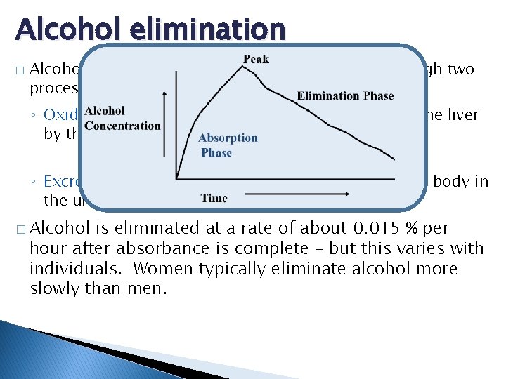 Alcohol and the Law February 14 2020 What