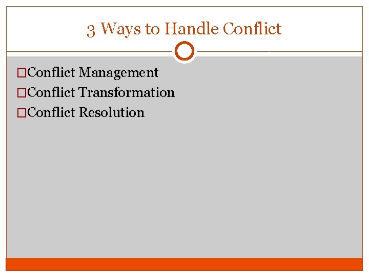 Conflict Resolution PRESENTED BY COURTNEY HARVER MASON PRICE