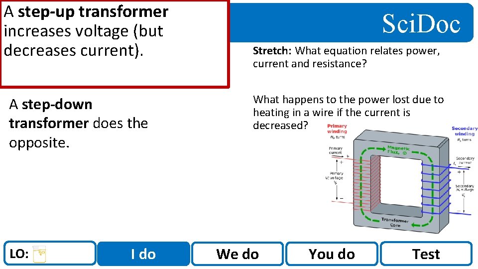 L 1 Circuit symbols L 11 National Grid