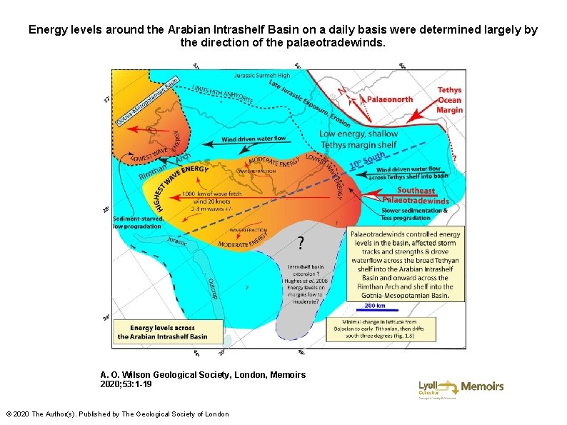 Chapter 1 Introduction to the Jurassic Arabian Intrashelf