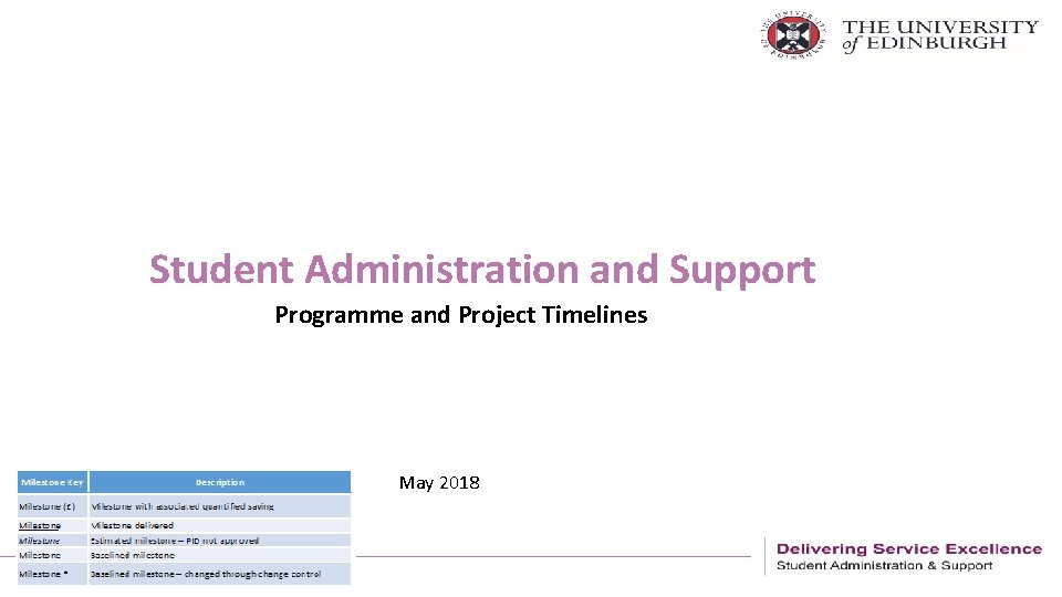 Student Administration and Support Programme and Project Timelines