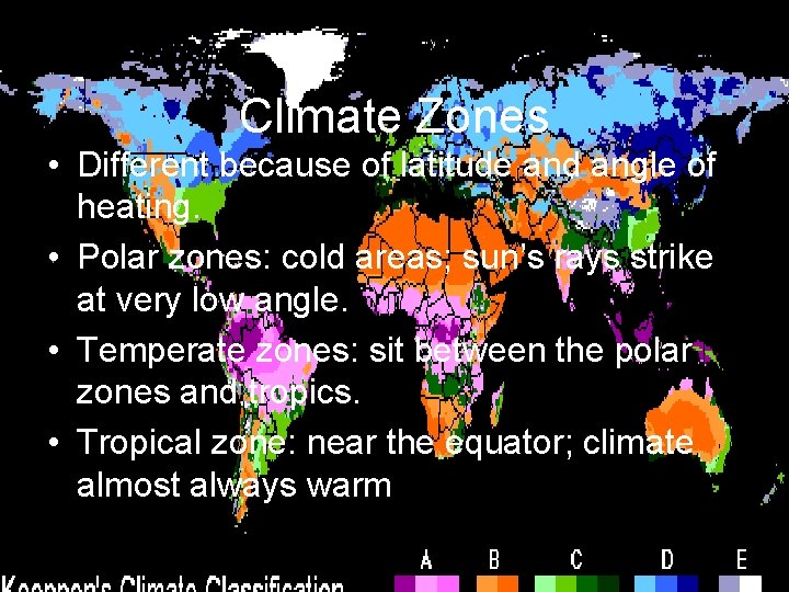 Ecosystems and Communities Role of Climate Weather daytoday