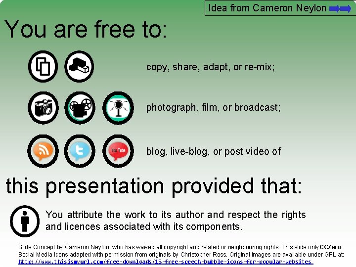 Open Practices for the Connected Researcher Presentation by