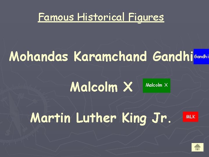 Famous Historical Figures Mohandas Karamchand Gandhi Malcolm X