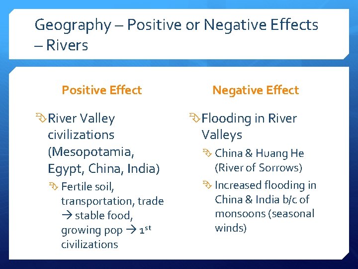 Todays Agenda 615 B Hand back Practice Test
