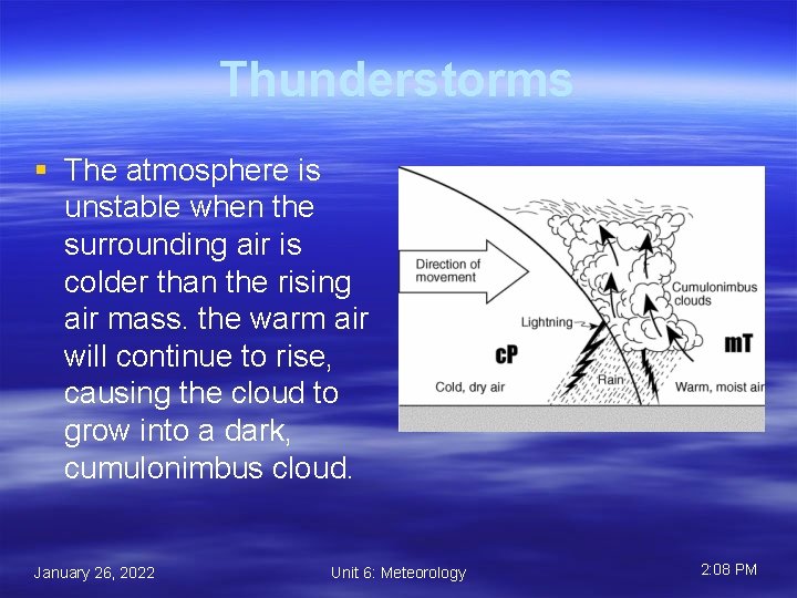 16 Severe Weather Unit 6 Meteorology March 13