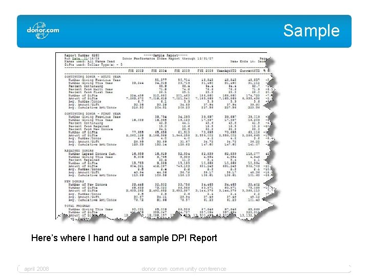 Getting Started with the Donor Performance Index diane
