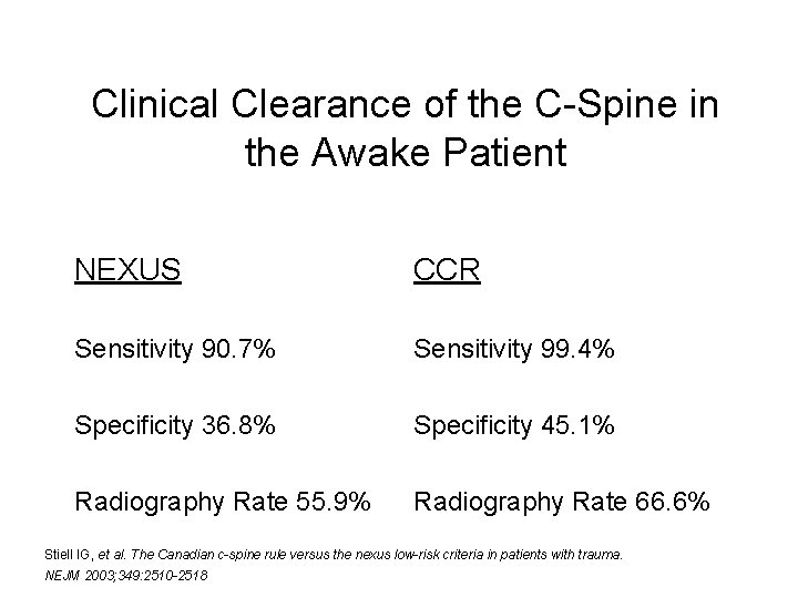 Spinal Cord Injury Sarah Crosby June 2010 CSpine