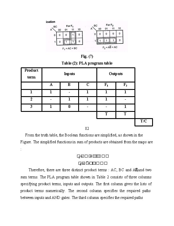 PLA Programmable Logic Array The combinational circuit do