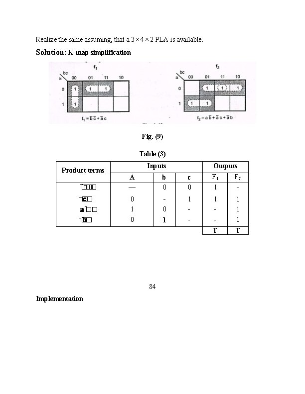 PLA Programmable Logic Array The combinational circuit do