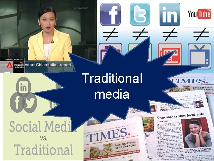 Lesson Objectives 1 Understand the social and cultural
