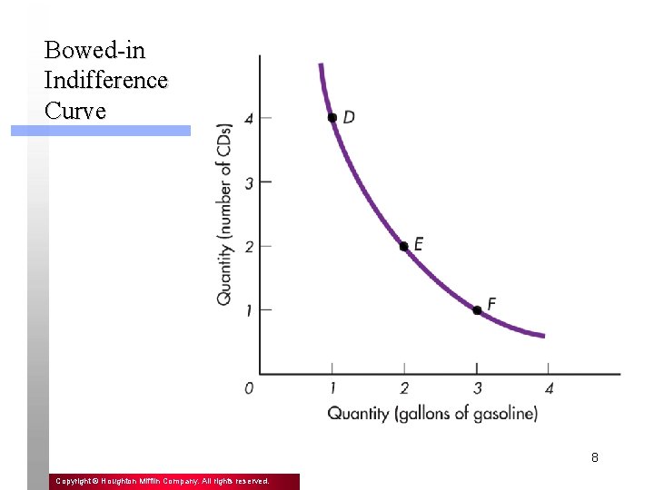 Indifference Analysis Indifference Curves l l l Indifference
