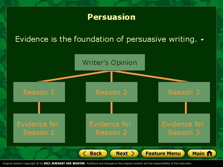 How Do Writers Persuade You Feature Menu Persuasion