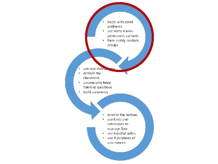 BUILDING THINKING CLASSROOMS Peter Liljedahl pgliljedahl Global Math