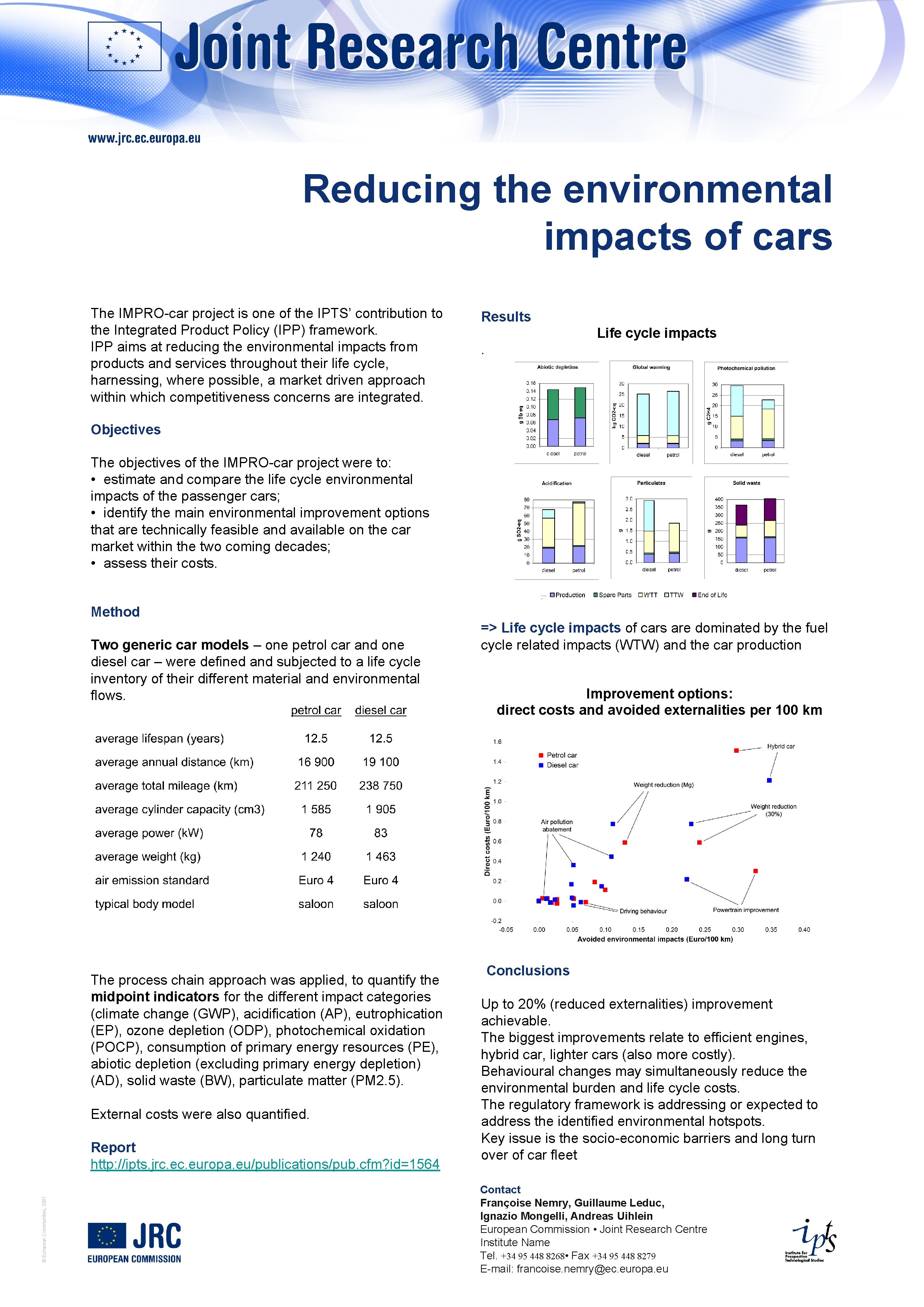 Reducing the environmental impacts of cars The IMPROcar