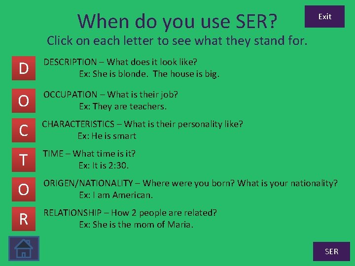 La Casa y los Verbos Ser y Estar