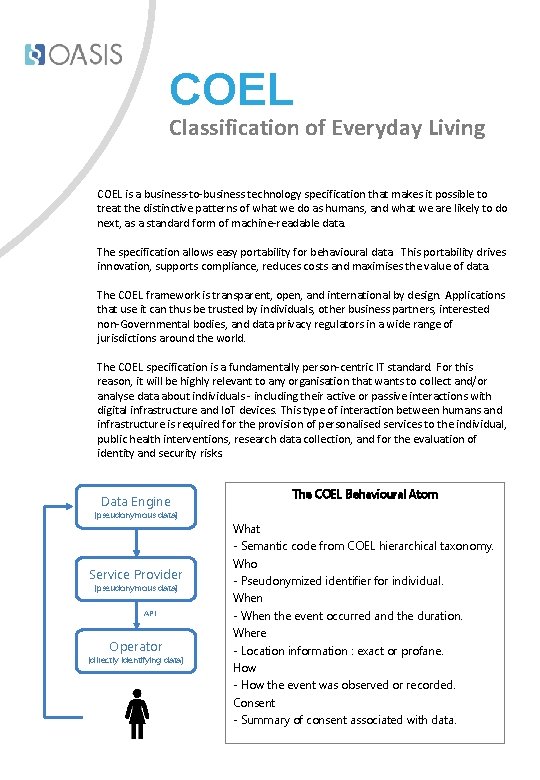 COEL Classification of Everyday Living COEL is a