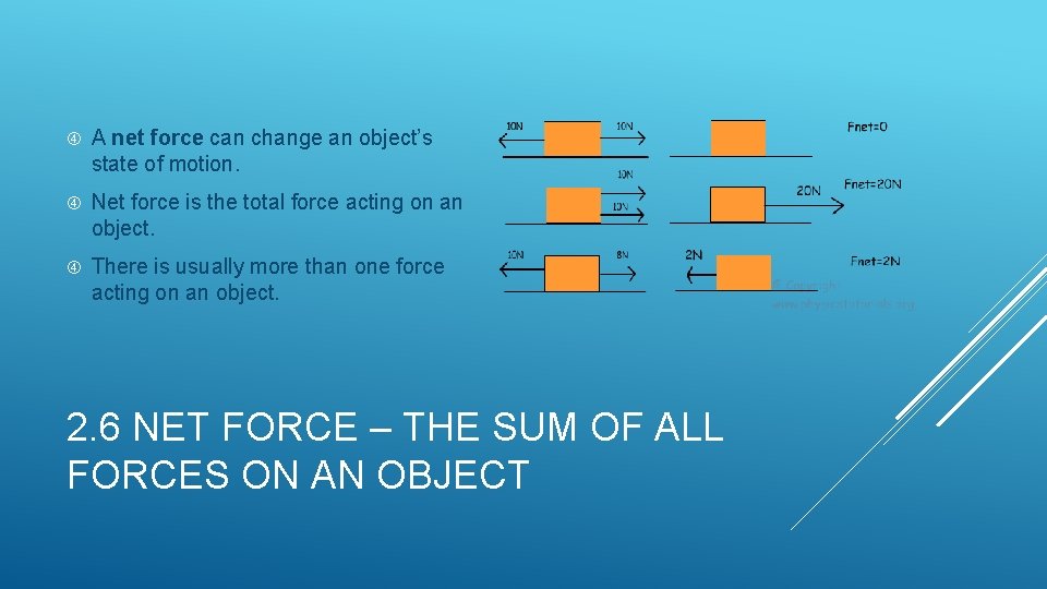 NEWTONS FIRST LAW OF MOTION Chapter 2 Unnatural