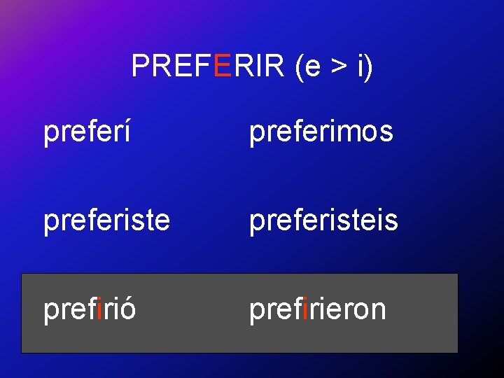 Preterite of ir stemchanging verbs Page 33 Chapter