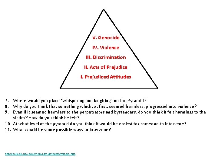 The Pyramid of Hate Explaining the Holocaust How